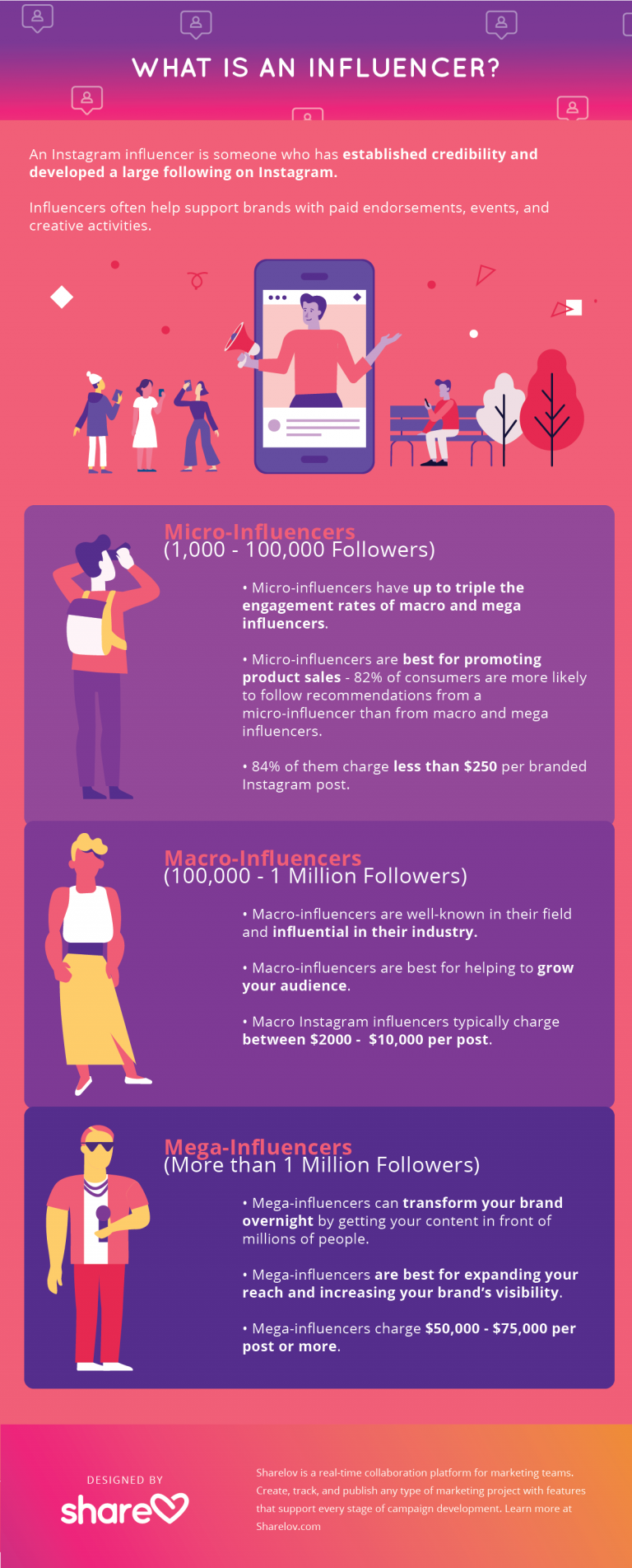 How to Grow Your Audience Overnight with Instagram Influencers ...