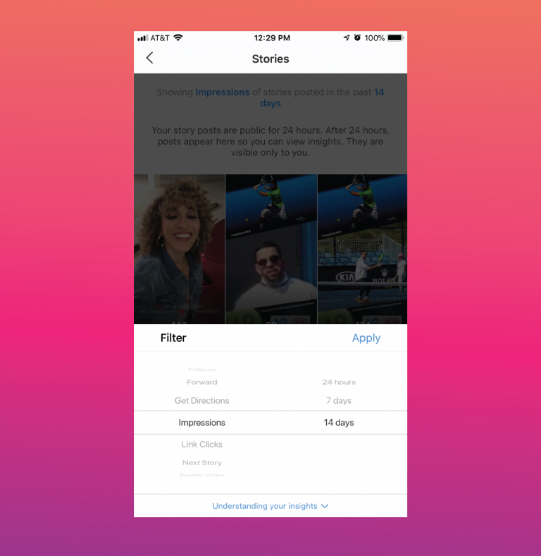 The Ultimate Guide to Instagram Analytics 2020 – Sharelov Blog