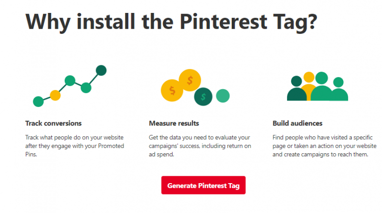 All You Need to Know About Advertising on Pinterest in 4 Easy Steps ...