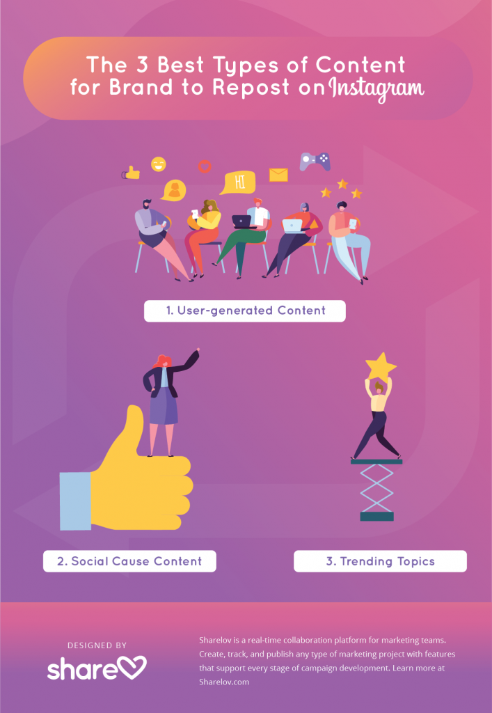 How to Repost on Instagram: The Ultimate Guide – Sharelov Blog