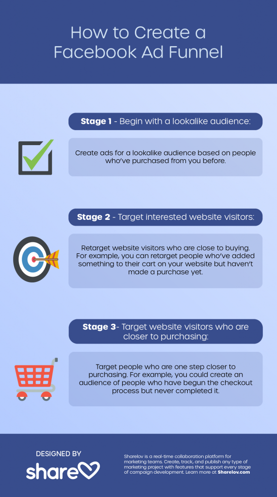 Facebook Advertising Handbook 2020 – Sharelov Blog