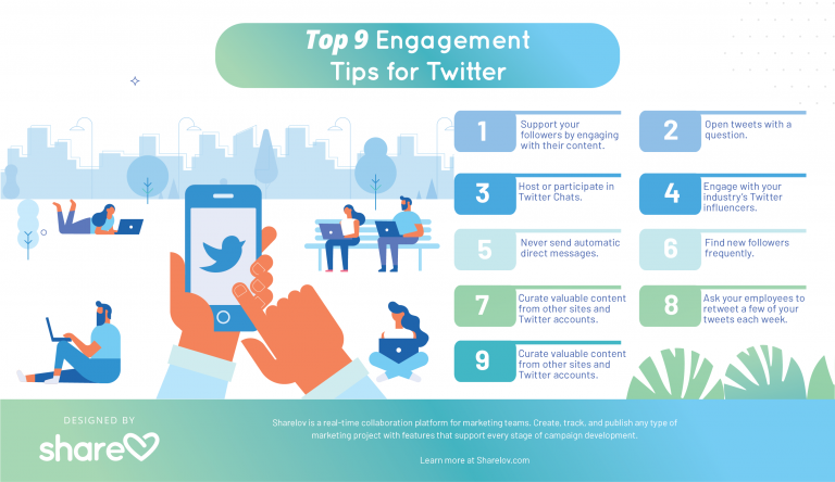 How to Get More Twitter Followers – 83 Tips for Marketers – Sharelov Blog