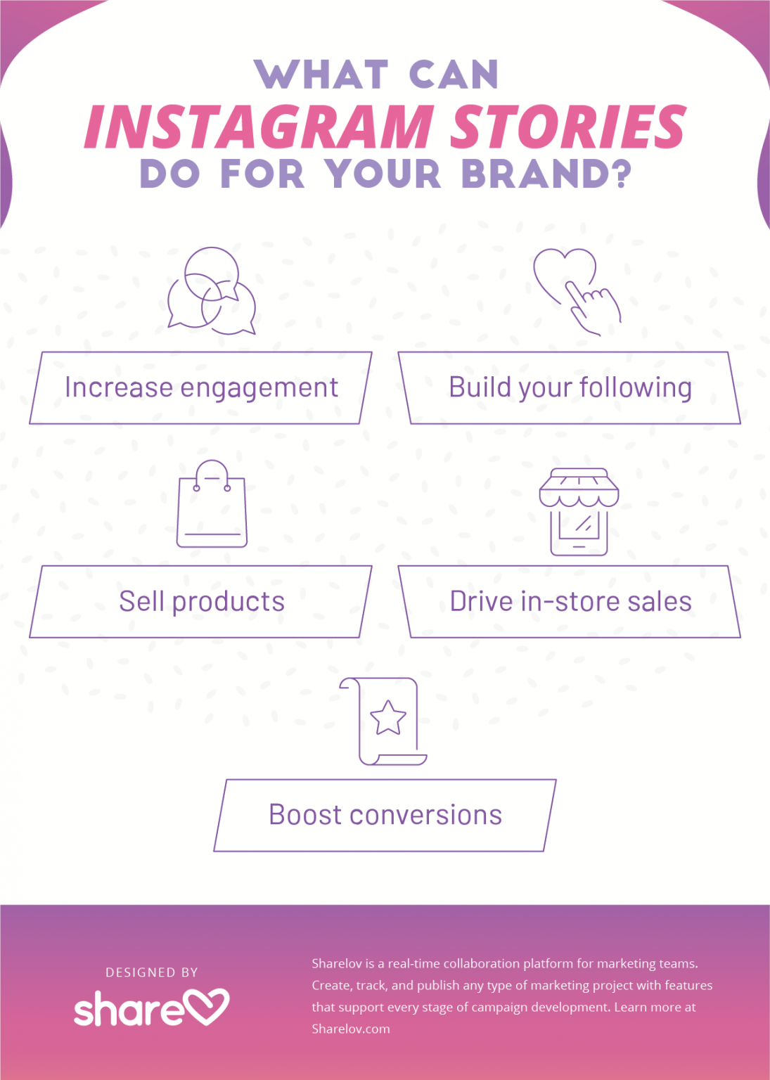 Ultimate Guide to Instagram Stories for Business in 2020