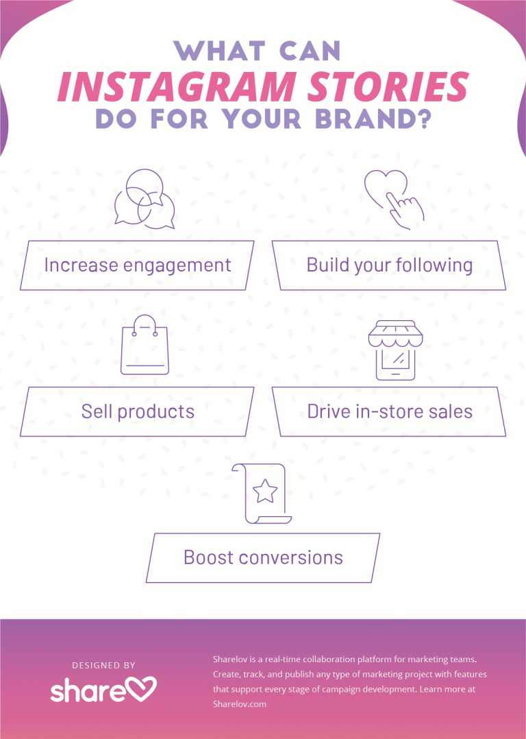 Ultimate Guide to Instagram Stories for Business in 2020