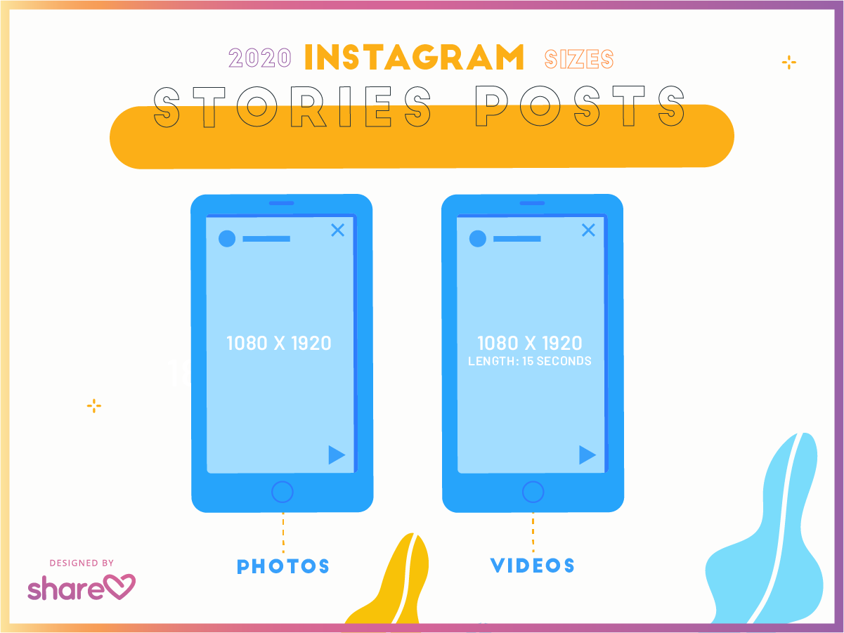 Instagram Images Sizes for 2020 – A Quick-Glance Guide for Marketers ...