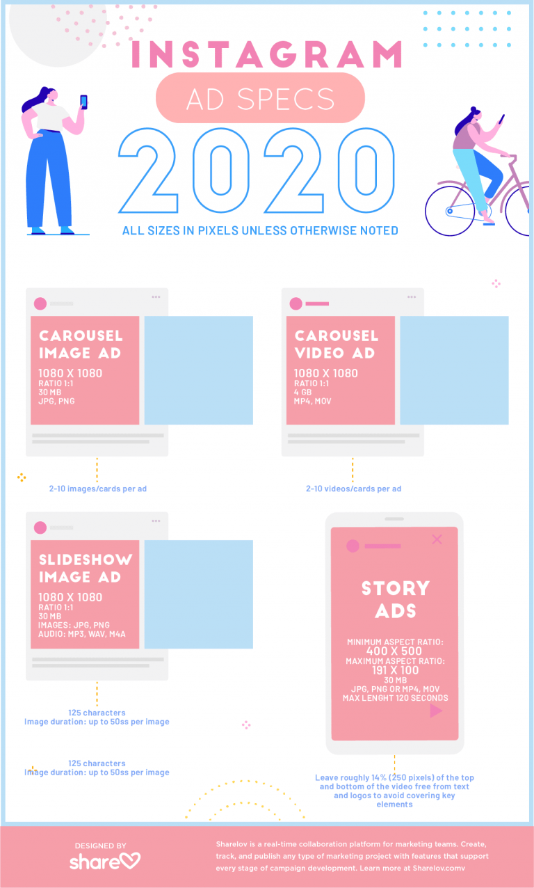 The Complete Guide to Instagram Ads