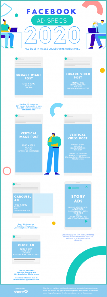 Facebook Advertising Handbook 2020