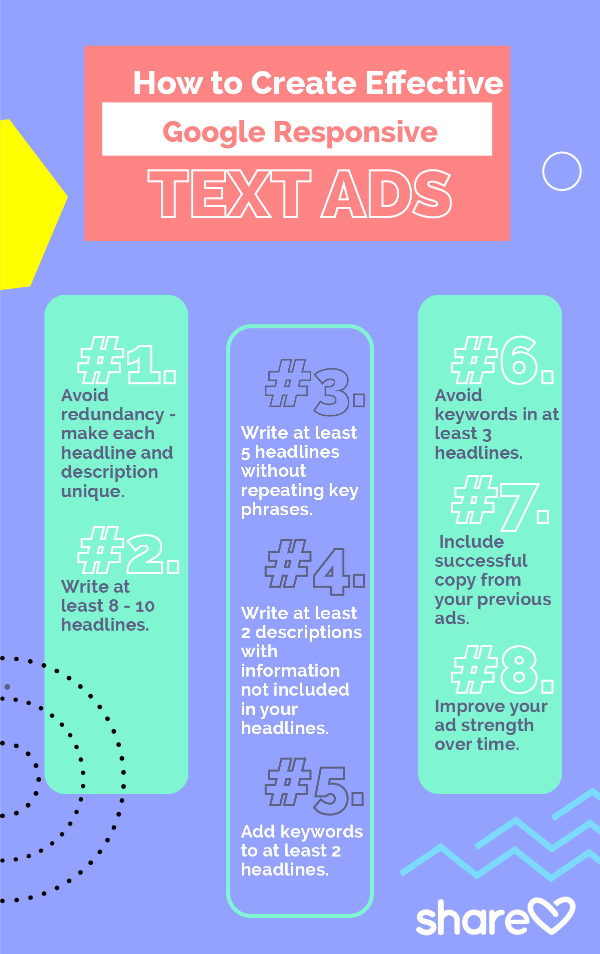 The Ultimate Guide to Google Search Ads in 2020