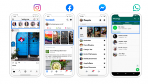 The Complete Guide to Facebook Stories in 2020 – Sharelov Blog