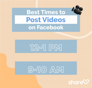 Best Times to Post on Facebook in 2021 — A Guide For Marketers
