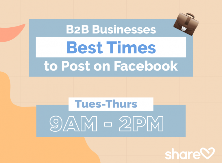 Best Times to Post on Facebook in 2021 — A Guide For Marketers