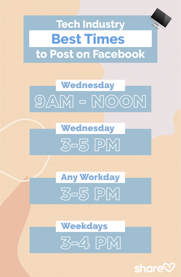 Best Times to Post on Facebook in 2021 — A Guide For Marketers