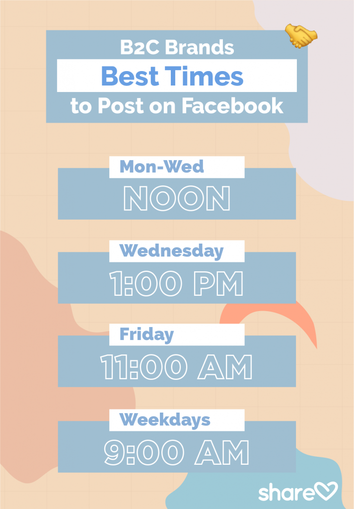 Best Times to Post on Facebook in 2021 — A Guide For Marketers