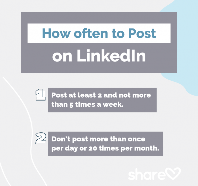 Best Time to Post on LinkedIn in 2021 – Sharelov Blog