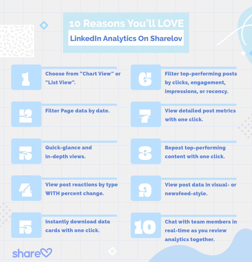 Ultimate Guide to LinkedIn Analytics 2021 – Sharelov Blog