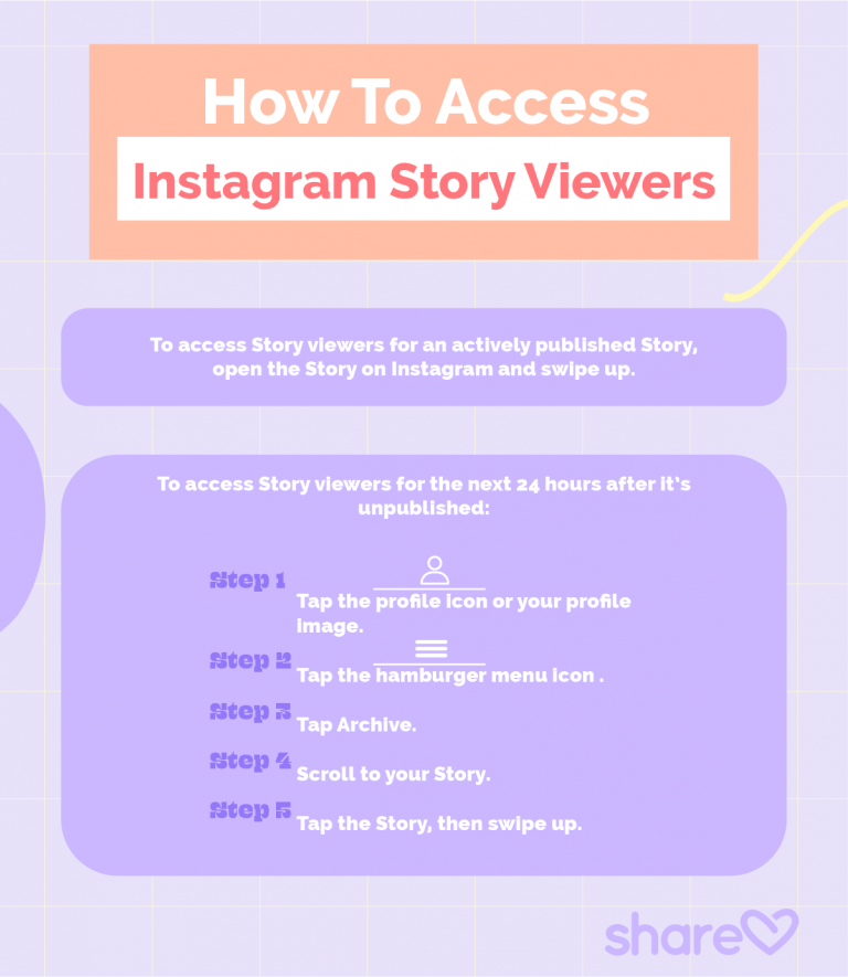 Everything you need to know about Instagram Story Viewers – Sharelov Blog