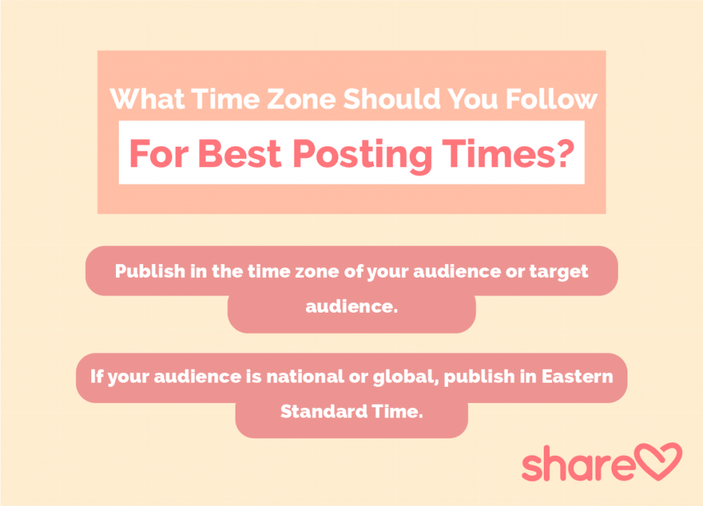 Best Times to Post on YouTube – Sharelov Blog