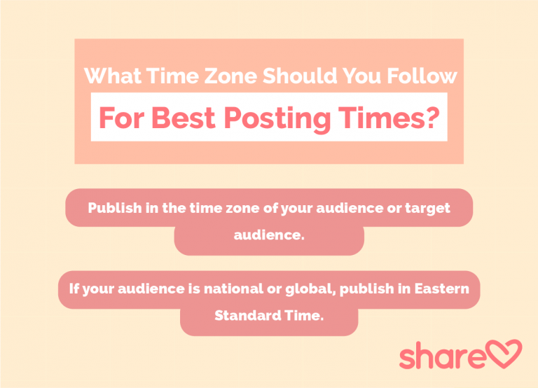 Best Times to Post on YouTube – Sharelov Blog