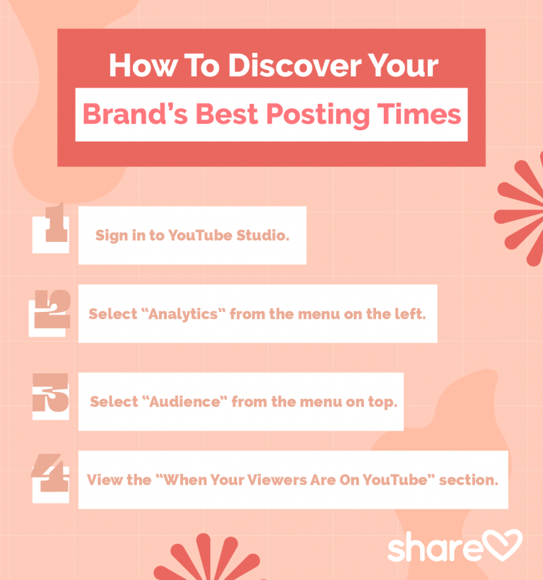 Best Times to Post on YouTube – Sharelov Blog