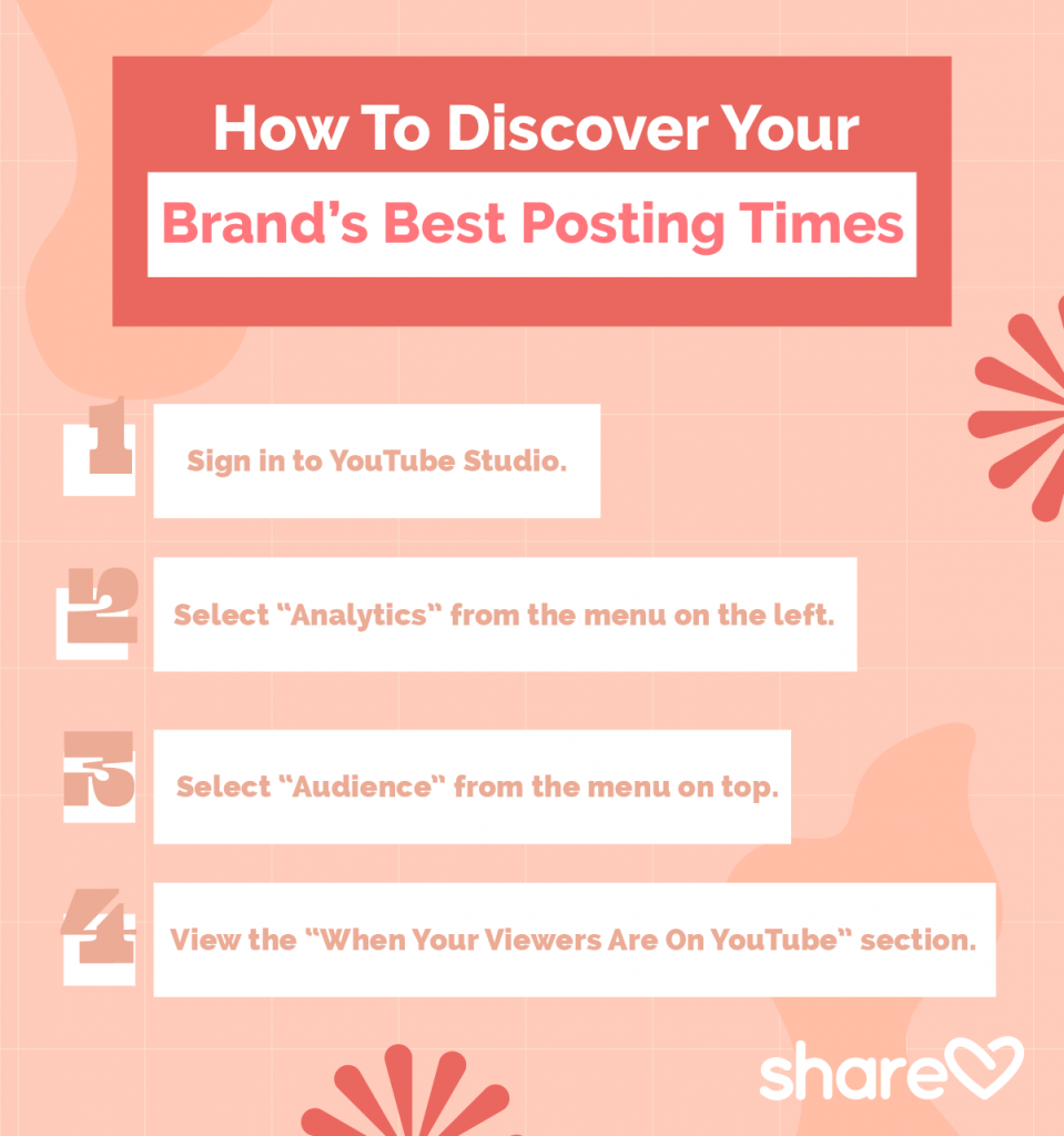 Best Times to Post on YouTube – Sharelov Blog