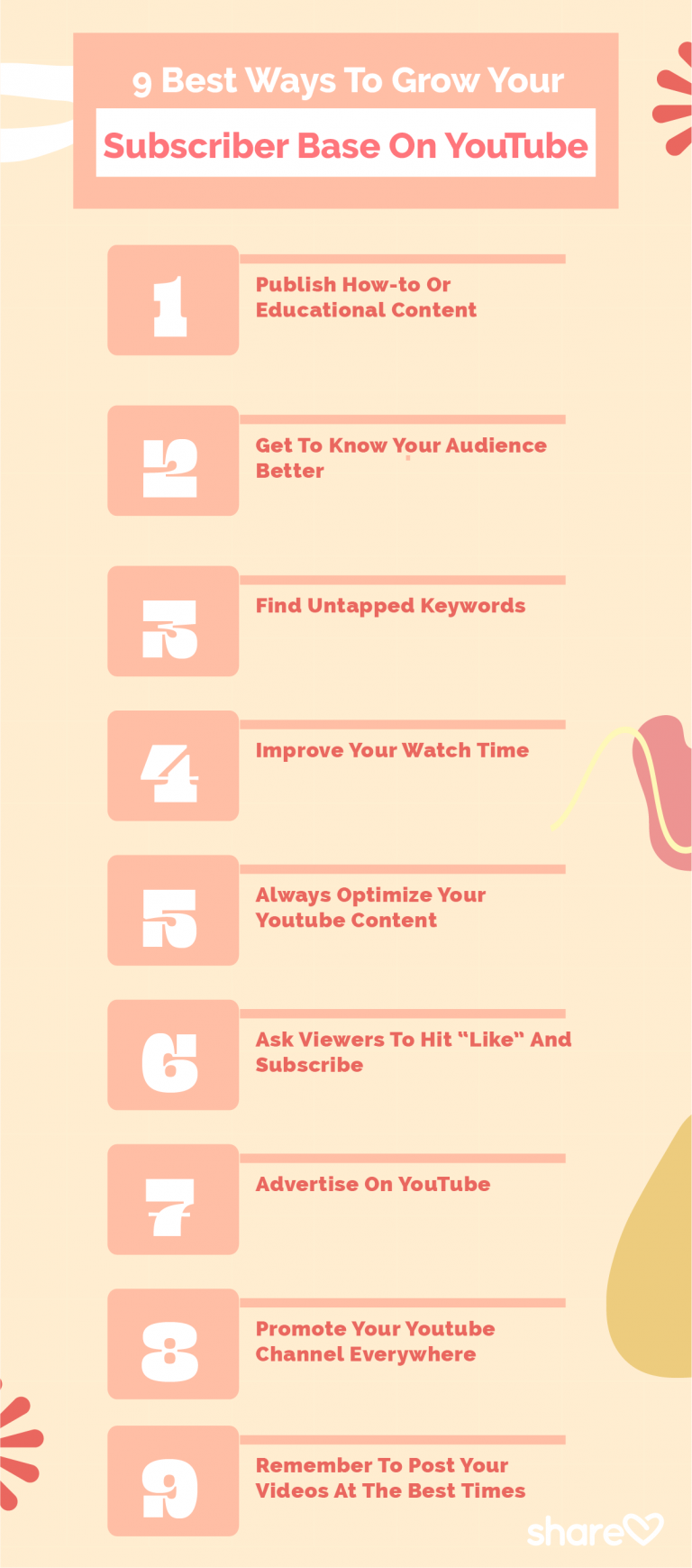 Best Times to Post on YouTube – Sharelov Blog
