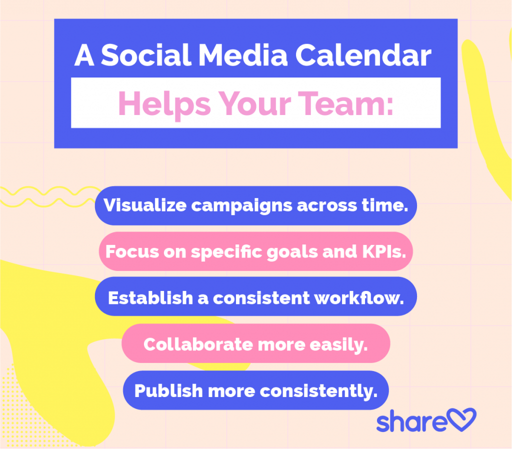 How To Create A Social Media Calendar For Your Brand – Sharelov Blog