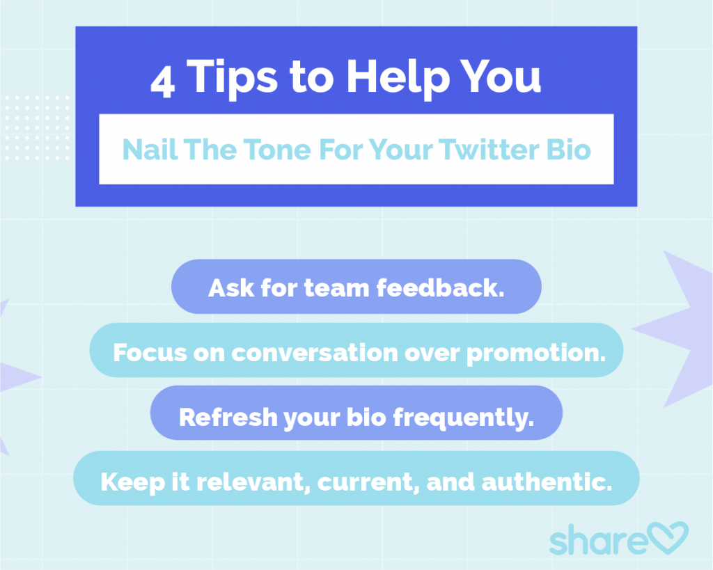 How To Write Your Bio For Twitter Bio – Sharelov Blog