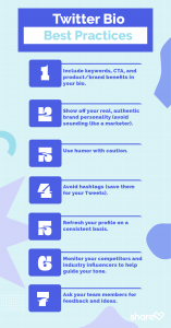 How To Write Your Bio For Twitter Bio – Sharelov Blog