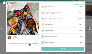 How To Hack The 2022 Instagram Algorithm – 5 Tips For Marketers ...