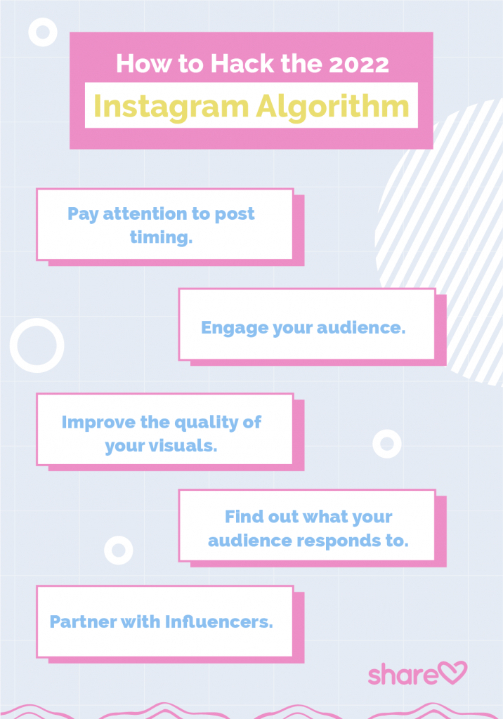How To Hack The 2022 Instagram Algorithm 5 Tips For Marketers Sharelov Blog