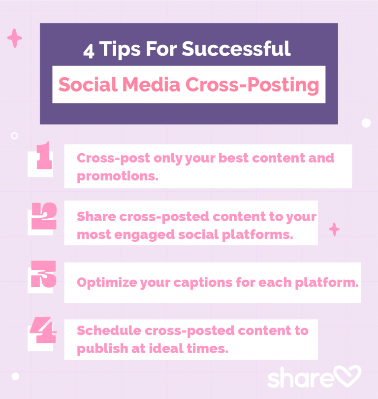 Everything You Need To Know About Cross-Posting On Social Media ...