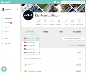 Everything You Need To Know About Cross-Posting On Social Media ...