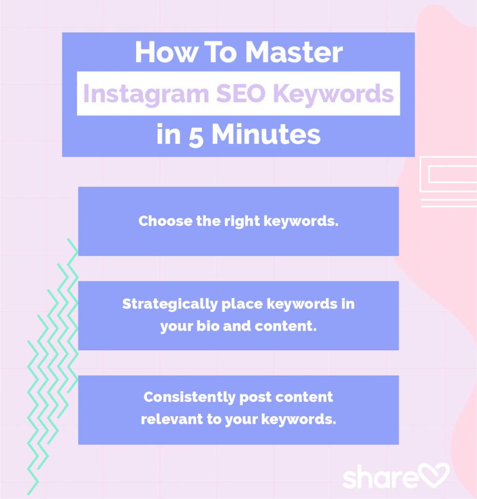 Ultimate Guide To Instagram SEO And Keywords – Sharelov Blog