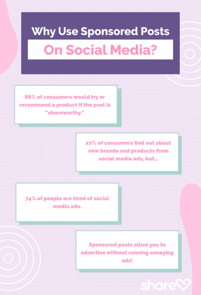Sponsored Posts – What Are They And How Should You Use Them? – Sharelov ...