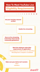 The Complete Guide To YouTube Live Streaming And Events – Sharelov Blog